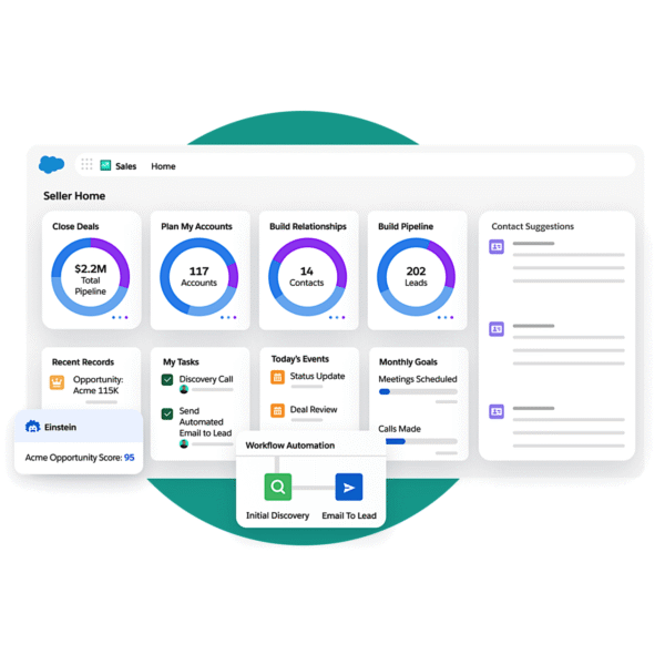 Salesforce Sales Cloud - Gauri