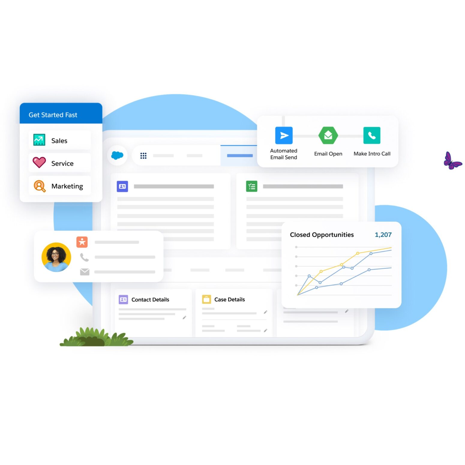 Salesforce for Small Business - Gauri